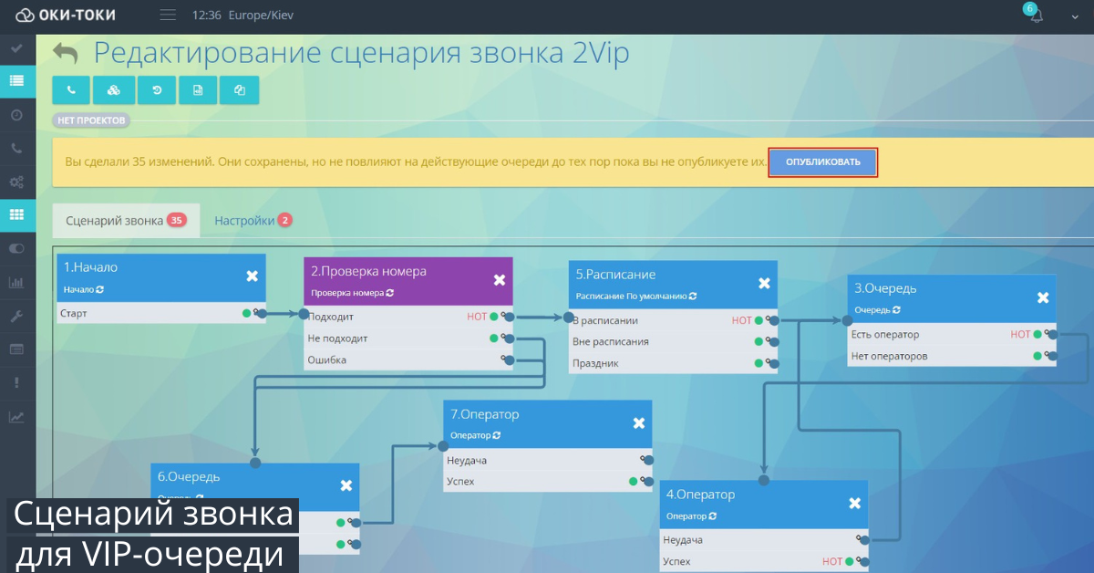 VIP Caller Queue and VIP Number List at the Call Center