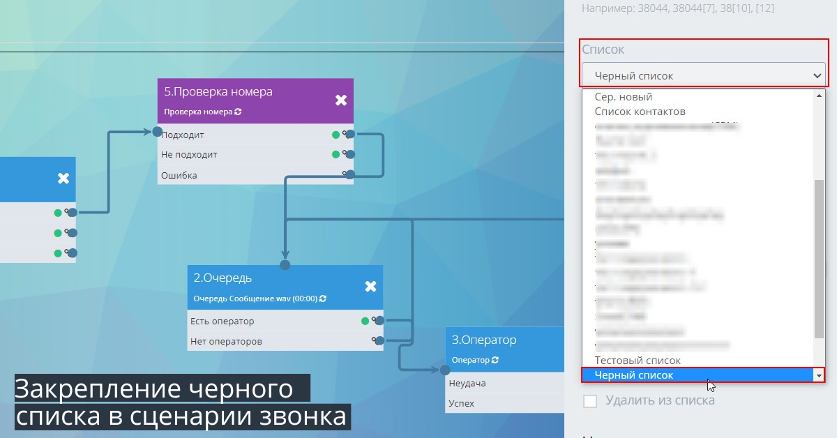 Creating a Hotline: How to Organize a Hotline from Zero?