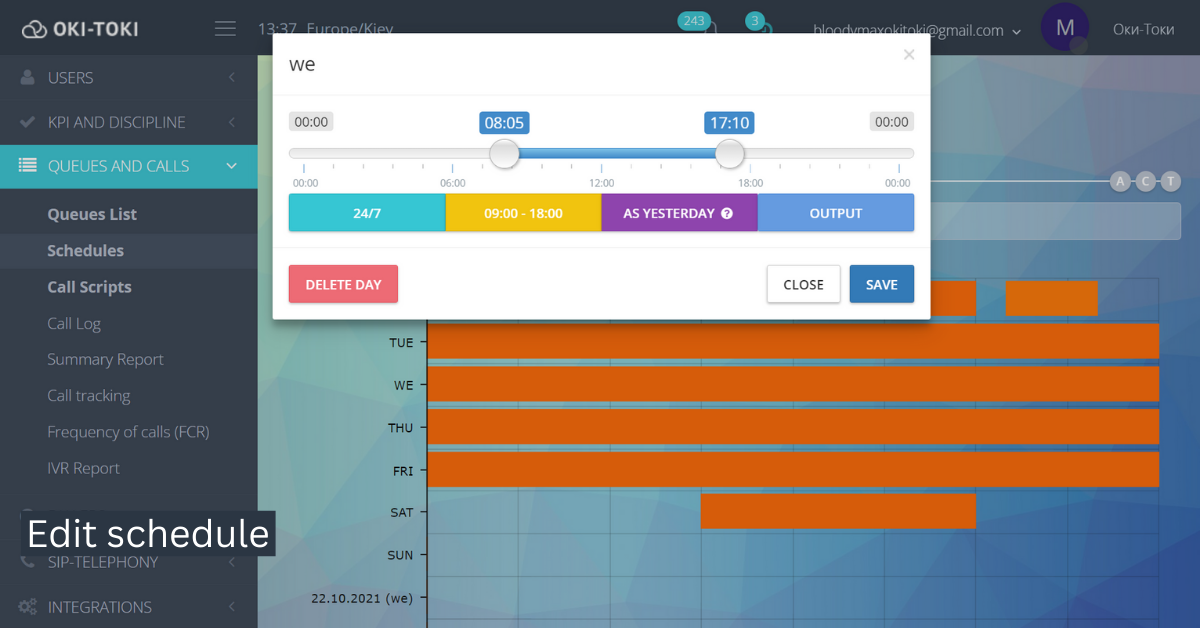 Oki-Toki - Creating a hotline from scratch