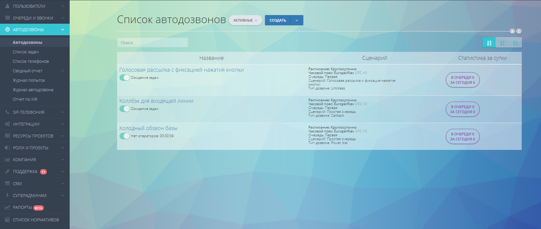 Oki-Toki Tools for Outsourcing Call Centers