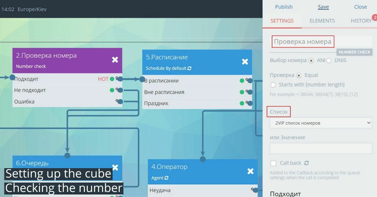 VIP call queue and list of VIP numbers in the call center