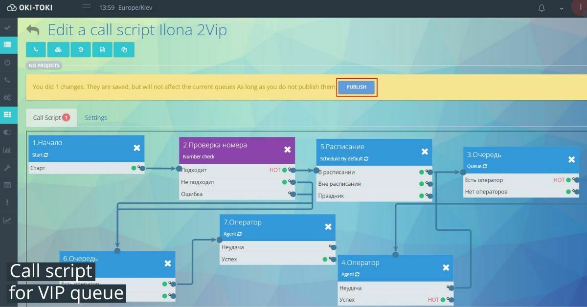 VIP call queue and list of VIP numbers in the call center