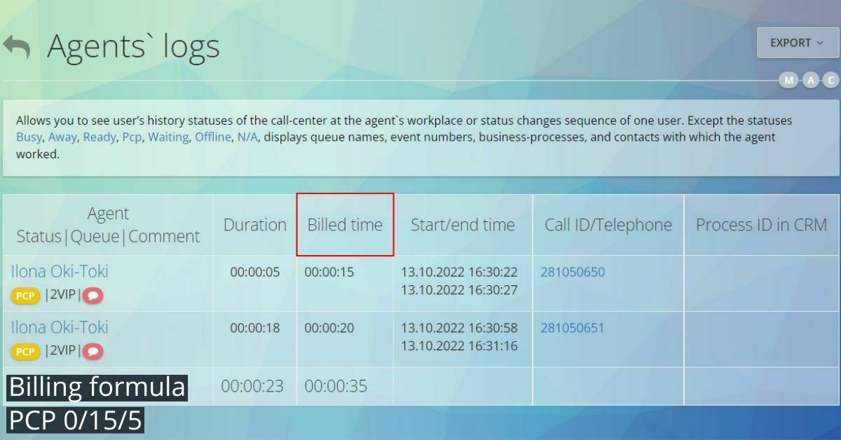Tariffication of operators in the contact center - Oki-Toki